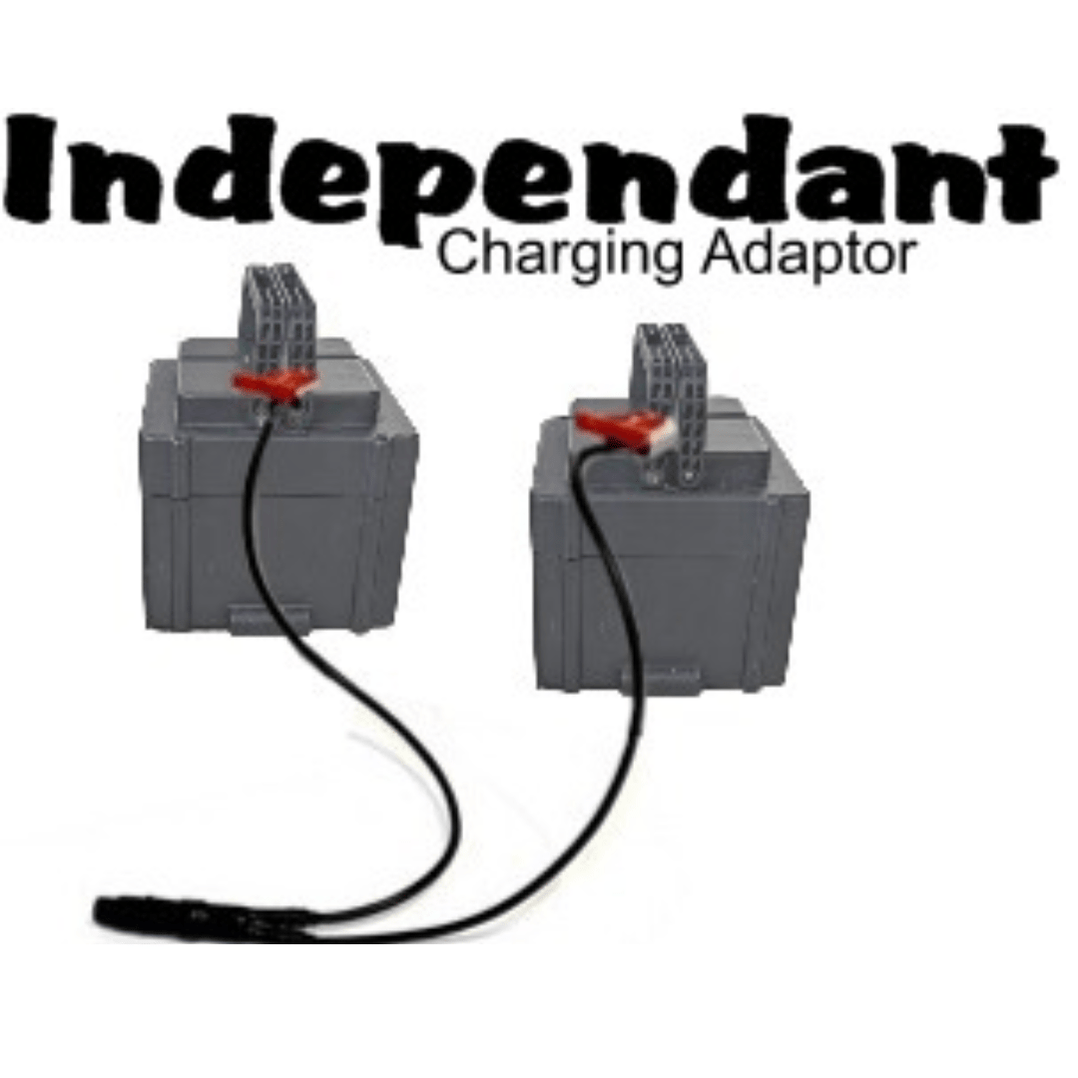 WE HAVE THE LOWEST PRICE GUARANTEED