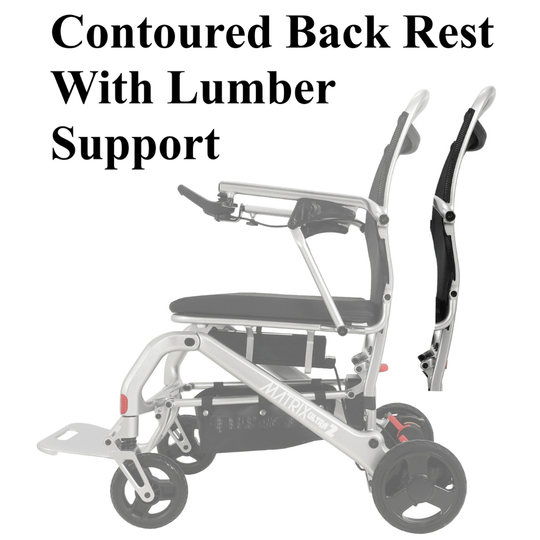 WE HAVE THE LOWEST PRICE GUARANTEED