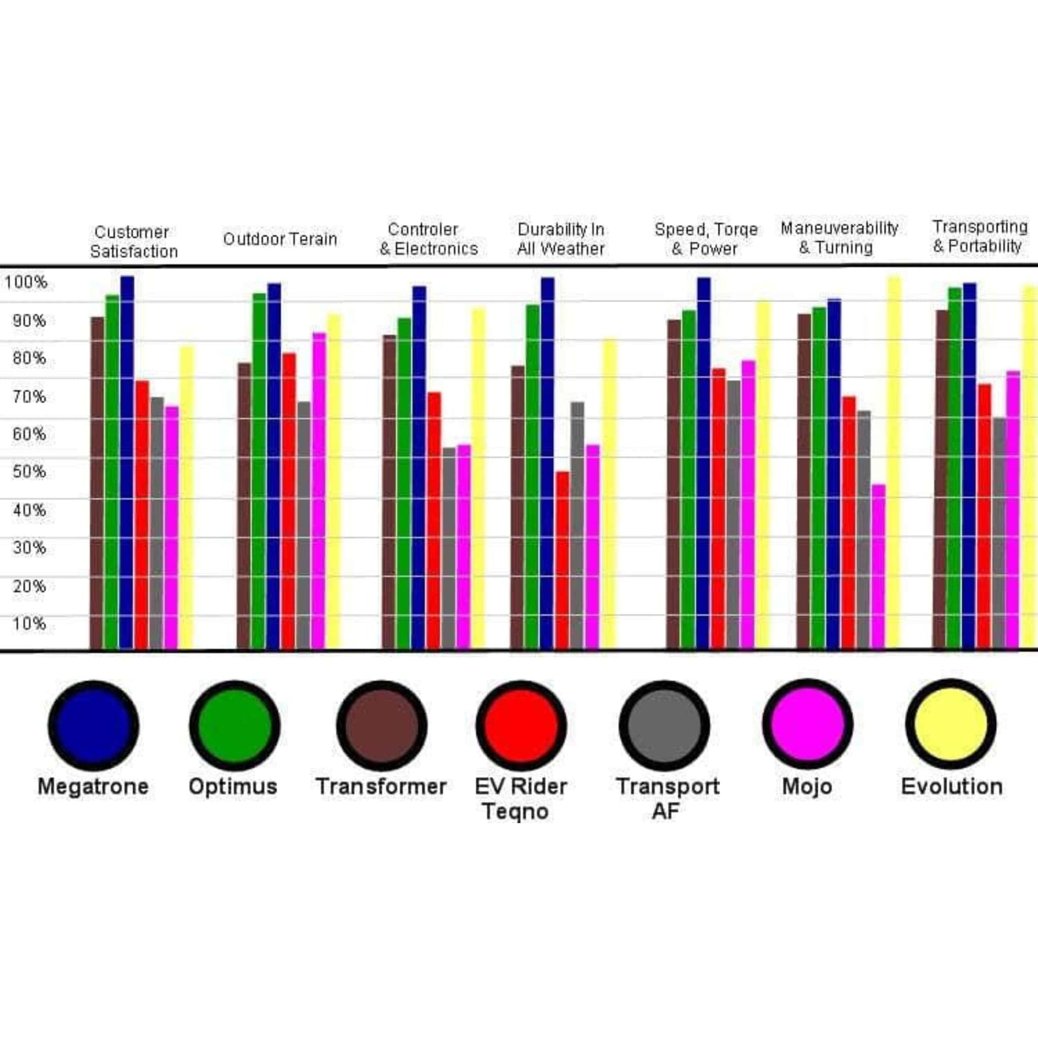 Click to expand Tap to zoom