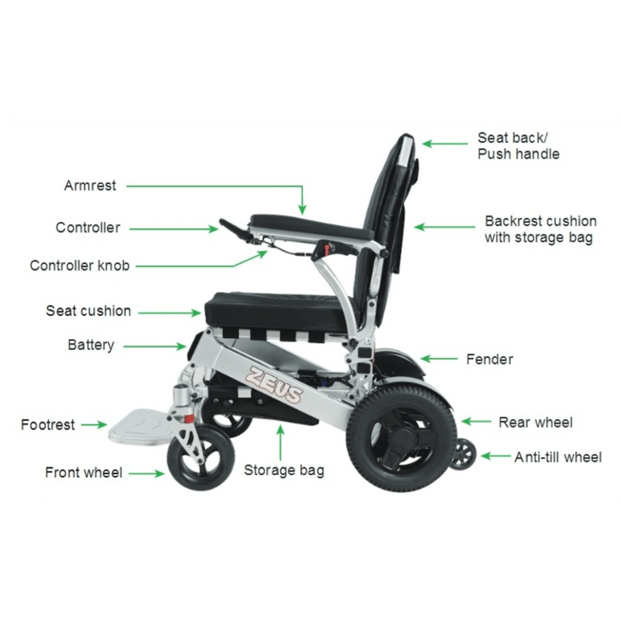 WE HAVE THE LOWEST PRICE GUARANTEED